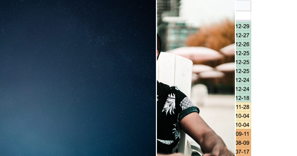 List: Jt | Curated by Jonas Tng | Medium