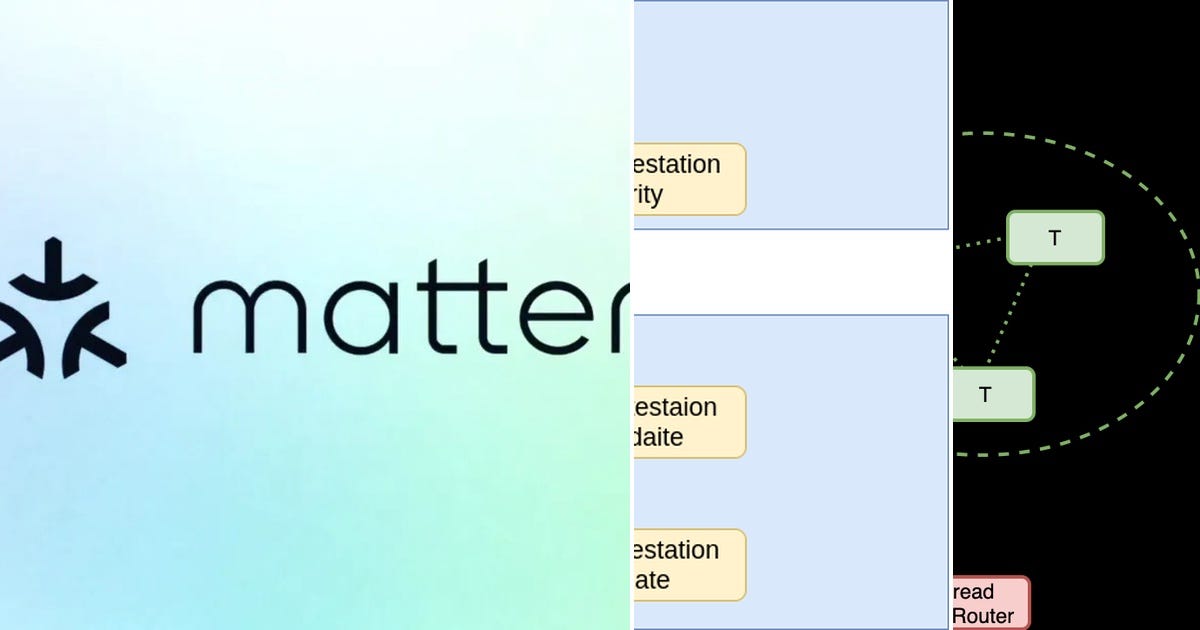 List: Matter articles | Curated by Black Rod | Medium