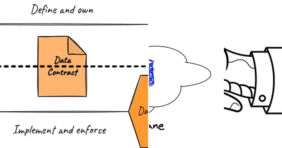 List: Data Contracts | Curated by Jarrad Raddon | Medium