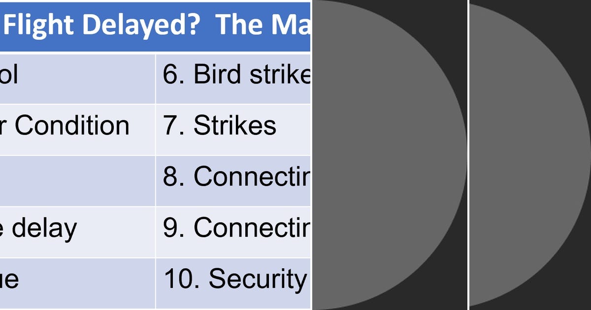 List: Python Projects | Curated by Justin Keeler | Medium