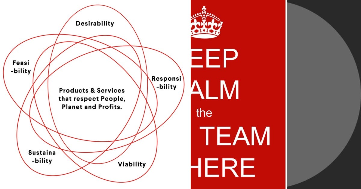 List: Thinking | Curated by Mark Castille | Medium