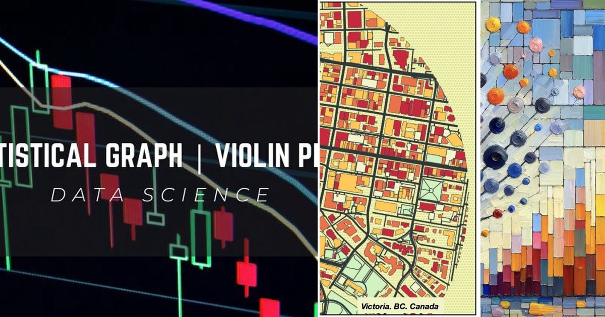 List: Visualisation | Curated by Manfred Soeffky | Medium