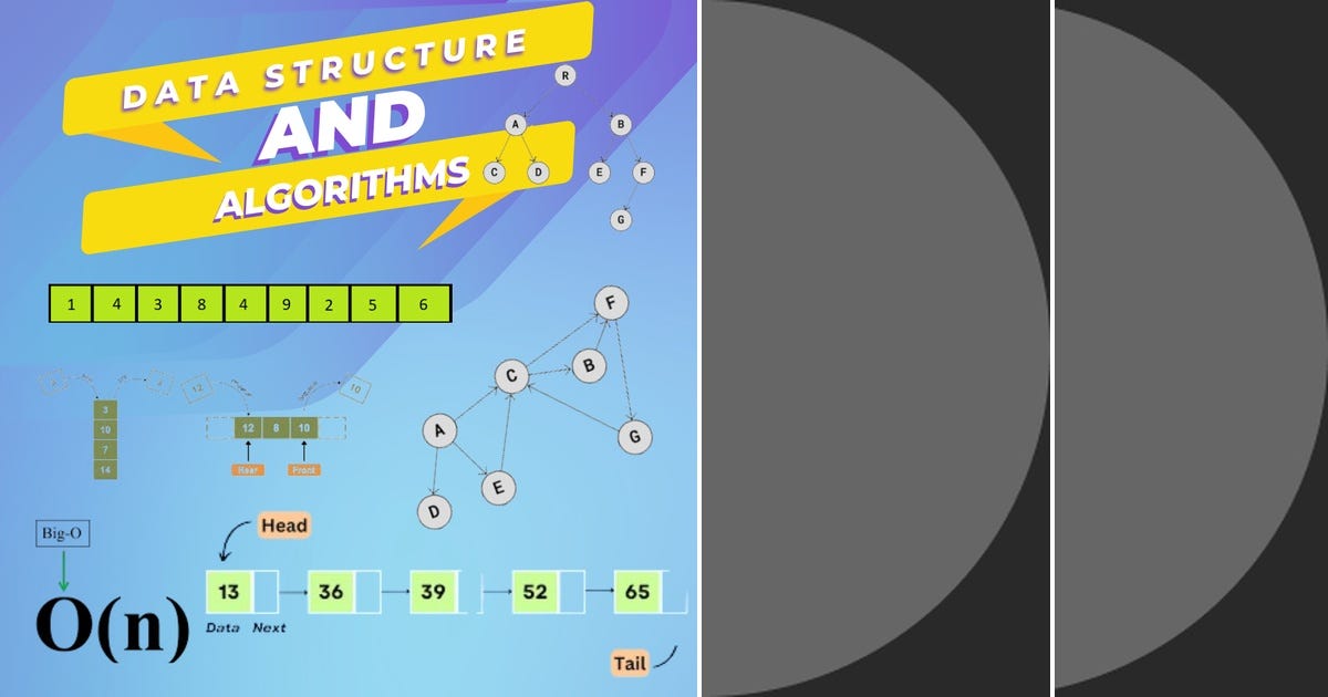 List: DSA Course | Curated by The Anonymous Dev | Medium