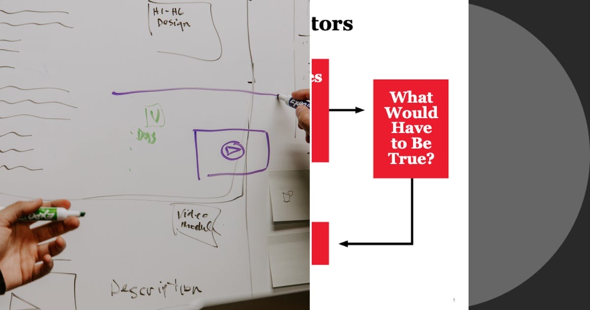 List: Boards & Strategy | Curated by Kevin Hendry | Medium