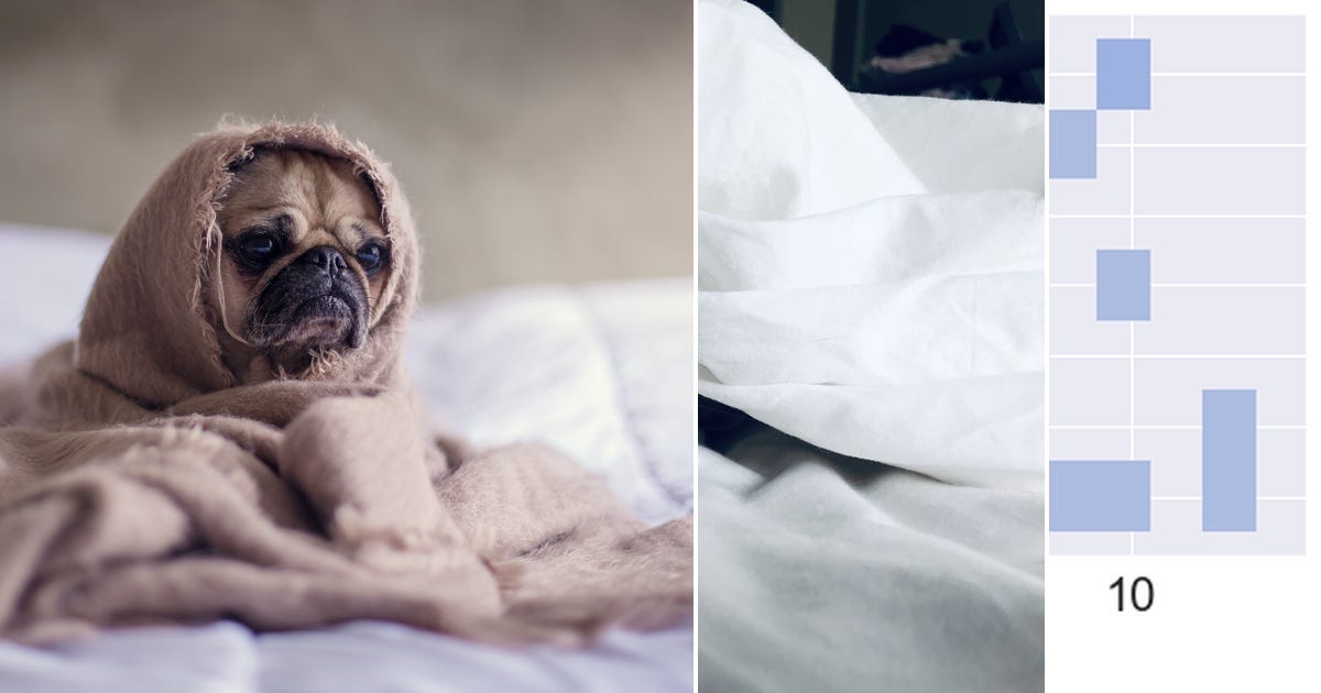 List: Sleep data | Curated by SIDDHARTHA SHRIVASTAVA | Medium