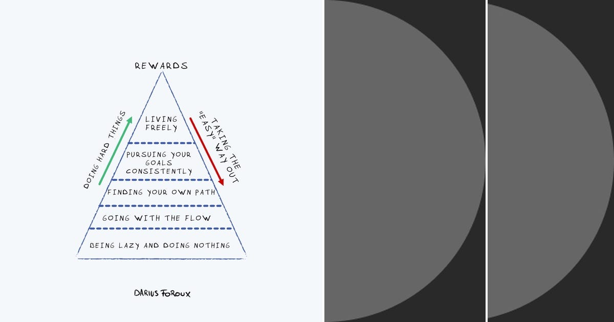 List: good headlines | Curated by Danny Willis | Medium