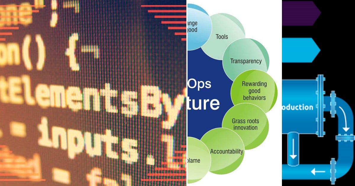 List: Devops! | Curated by Arogbonlo Isaac | Medium