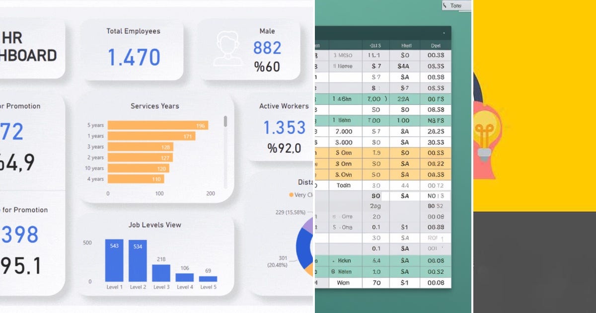 List: Power BI List | Curated by tstapenhorst | Medium