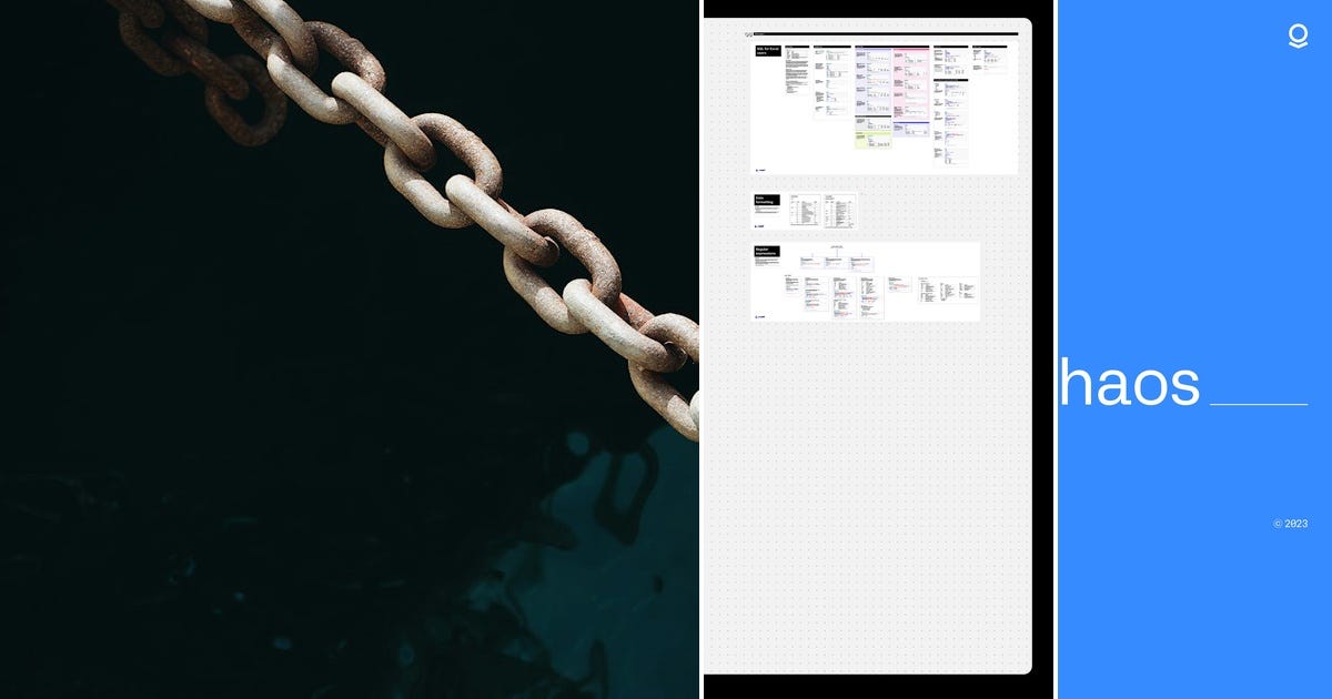 List: Data | Curated by Mark Moerman | Medium
