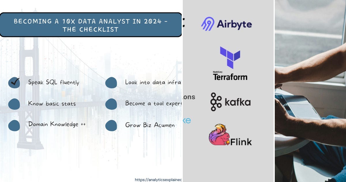 List: Data | Curated by Ricky Hardian Razzaq | Medium