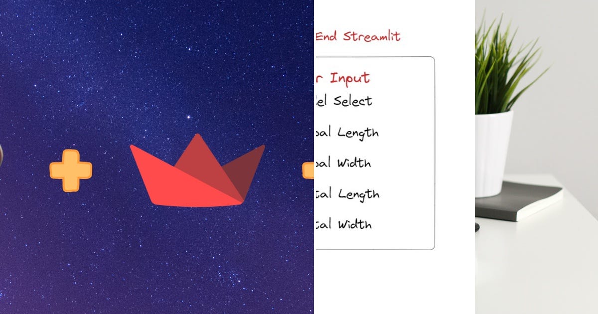 List: Streamlit | Curated by Ehsan Afshar | Medium