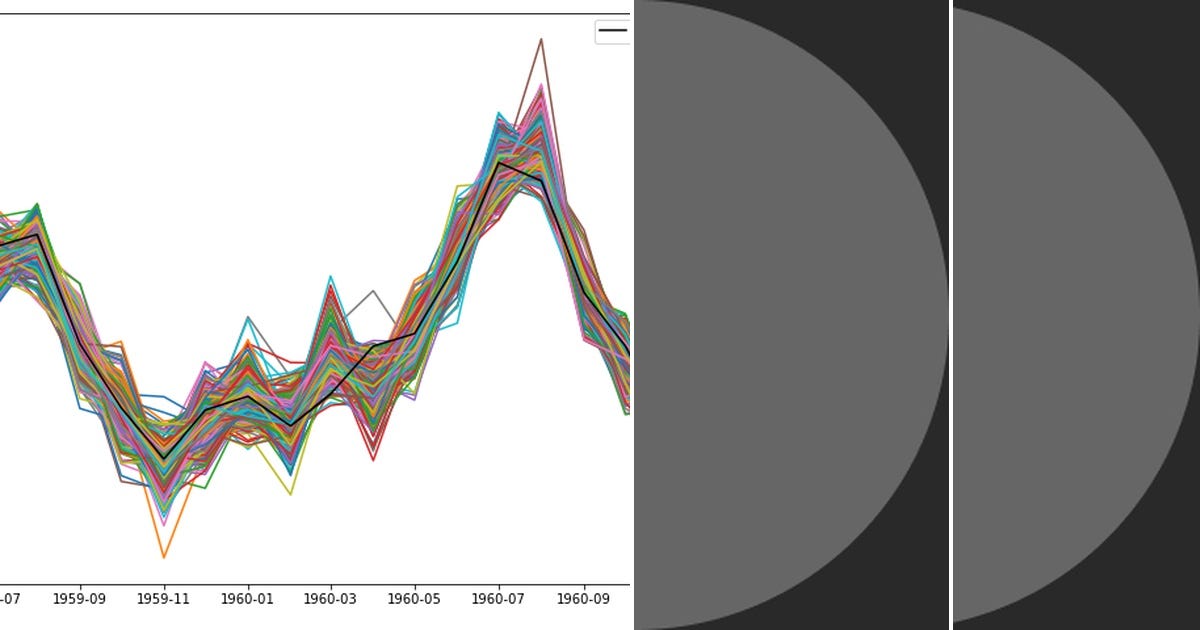List: Traffic model | Curated by Matthew Petherick | Medium