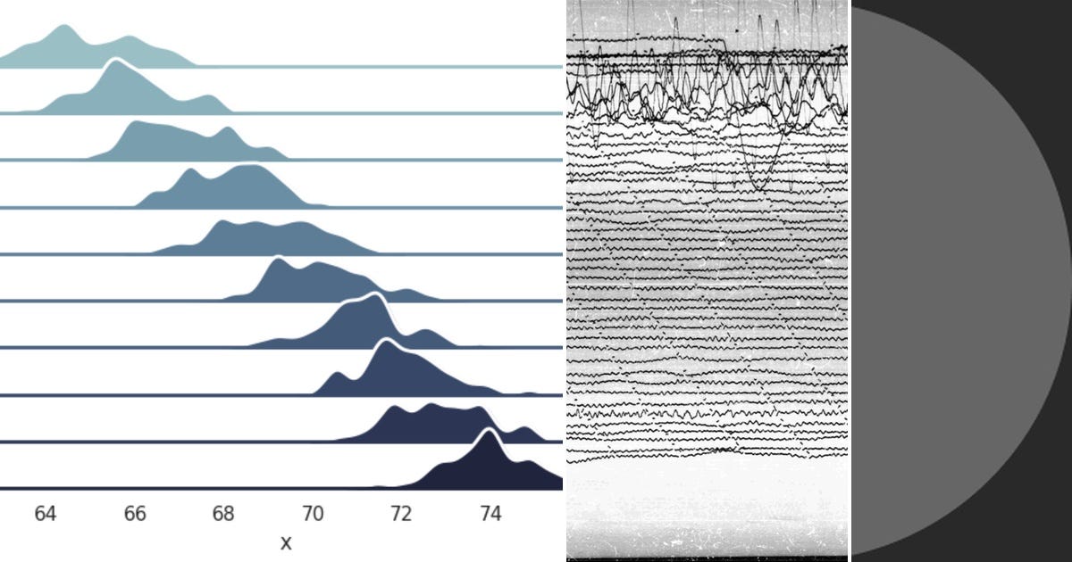 List: Digital Signals Processing (DSP) | Curated by Proto ... List: Digital Signals Processing (DSP) | Curated by Proto ...