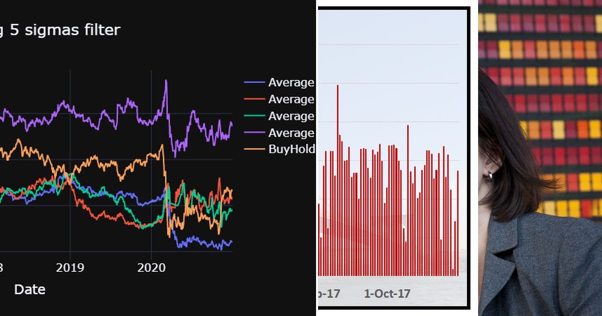 List: maroua | Curated by Marouane Insaf | Medium