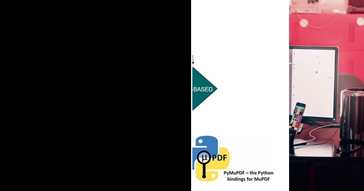 List: Python | Curated by Garrett Lloyd | Medium