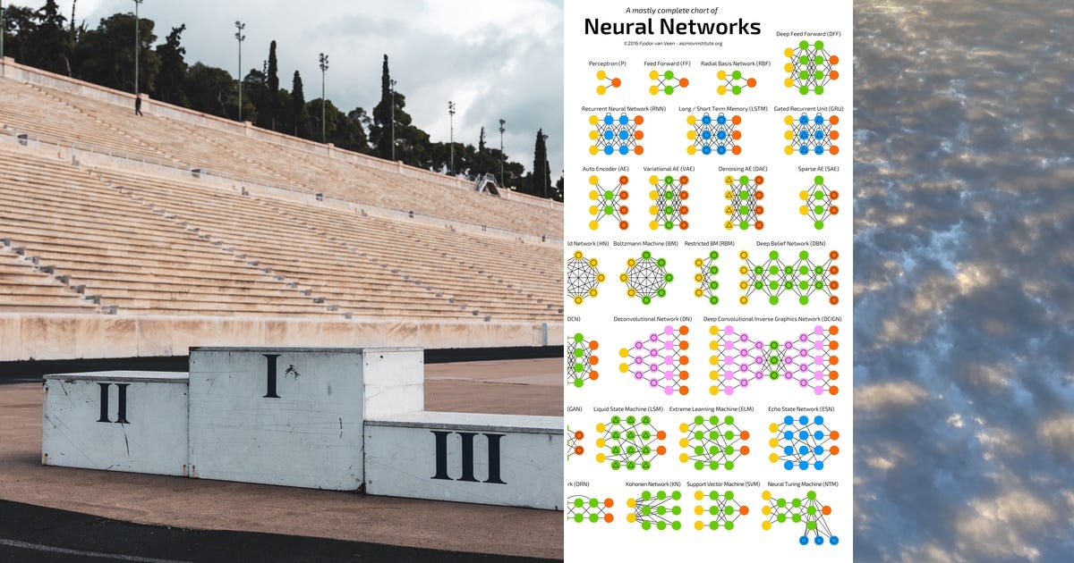 List: DS | Curated by Jbeaurin | Medium