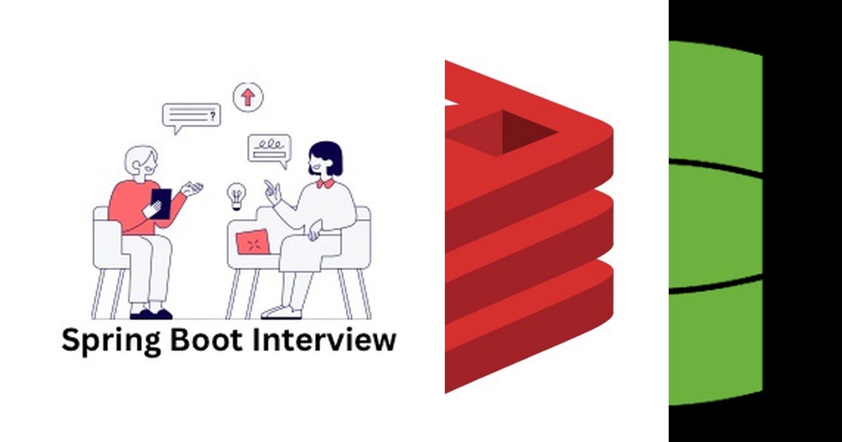 List: Springboot | Curated by vignesh muralidharan | Medium