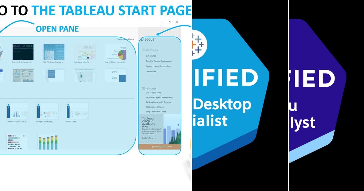 List: Tableau DataFam Roundup Featured Articles | Curated by Deepak ...
