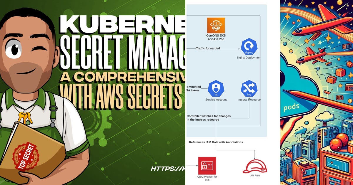 List: EKS | Curated by Victor Fernandez | Medium