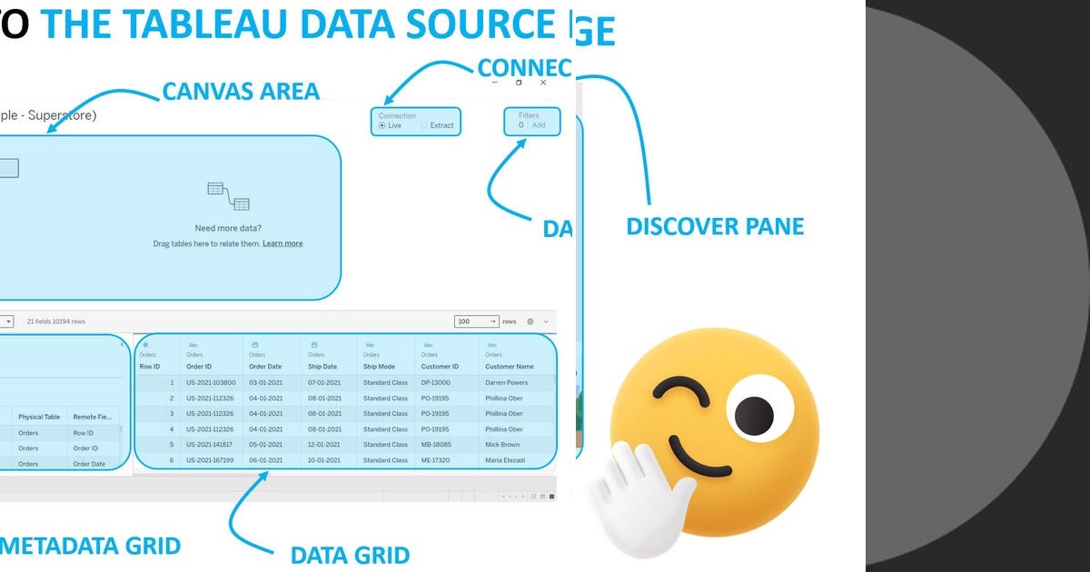 List: Tableau "Say Hello" Series | Curated by Deepak Holla | Medium