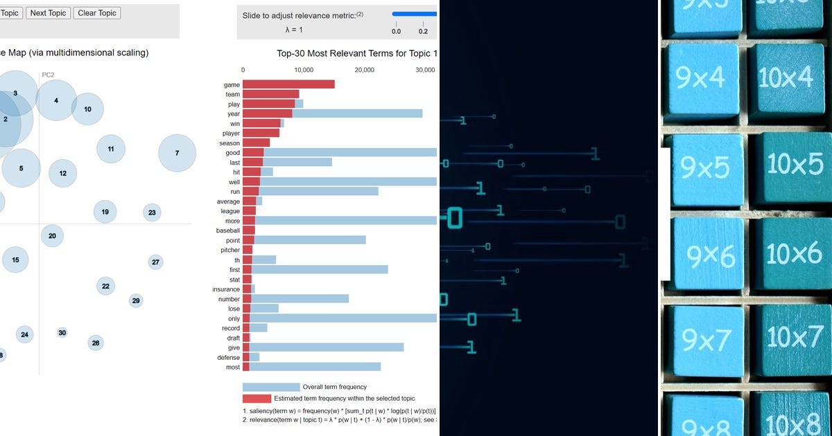 List: NMF | Curated by Bobbykcb | Medium