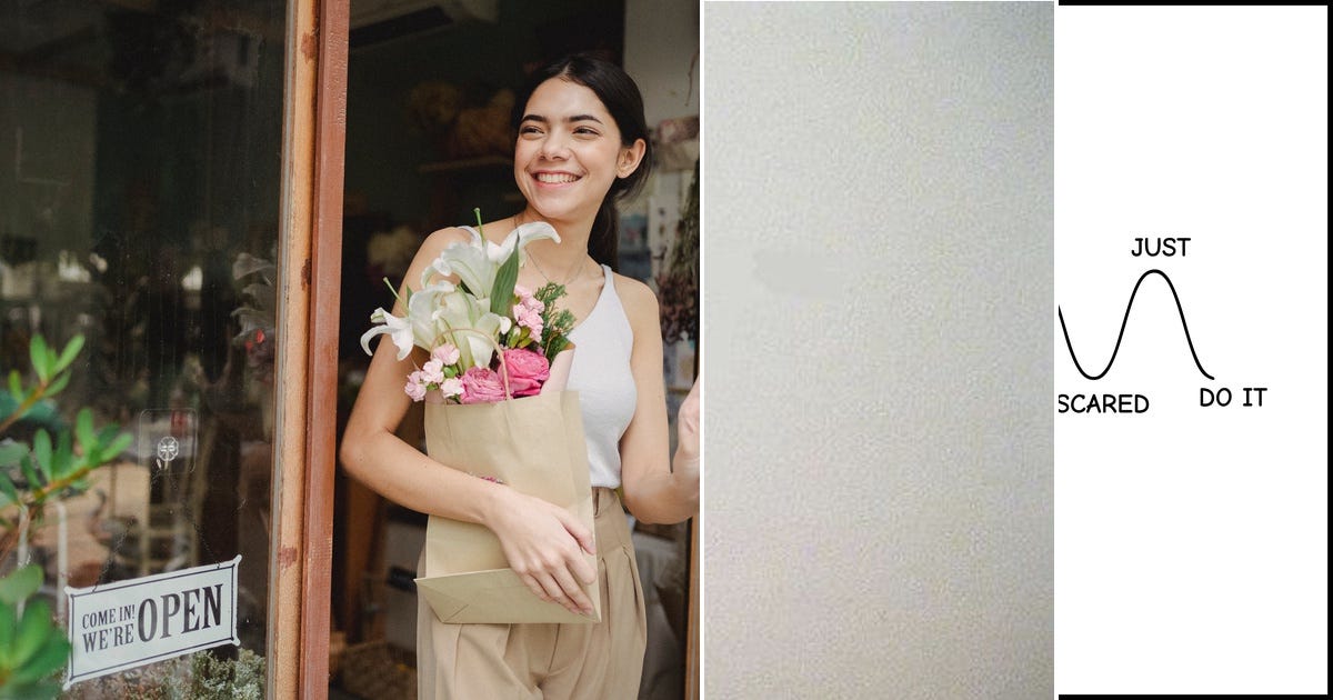 List: Motivation | Curated by Raph Gauthier | Medium