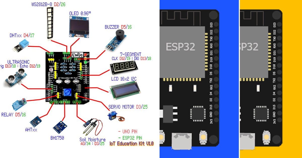 List: สอน IoT ด้วยบอร์ด ESP32 | Curated by Narin Damnuy (KruRin) | Medium