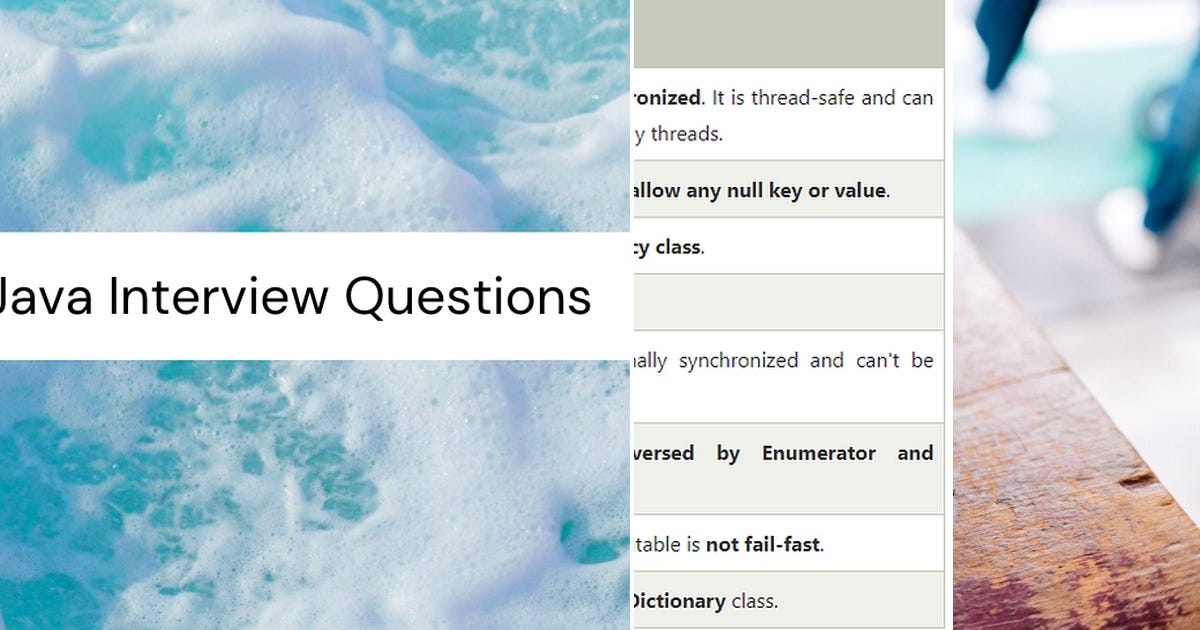 List: Java | Curated by Chinmay | Medium