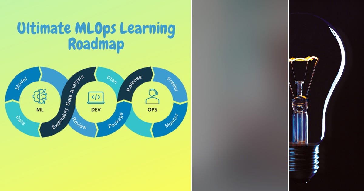 List: Machine Learning | Curated by Mohammad Diab | Medium