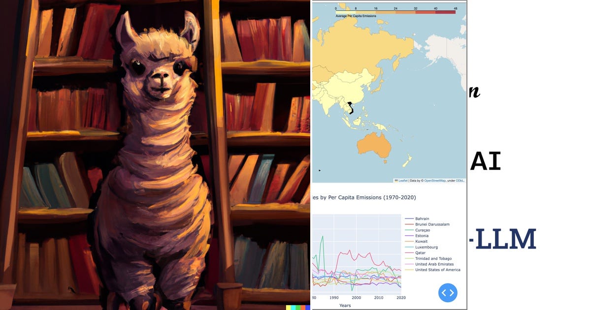 List: GPT ML | Curated by Carter Rees, PhD | Medium