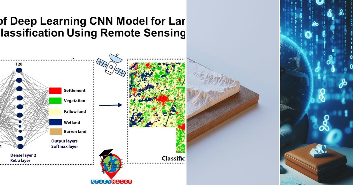 List: Geospatial Data Science | Curated by Dave Siders | Medium