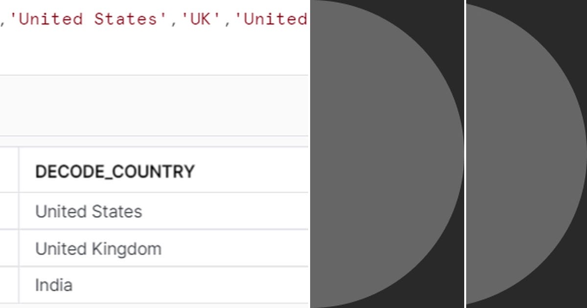 List: Snowflake decode function | Curated by Amarnath Reddy | Medium