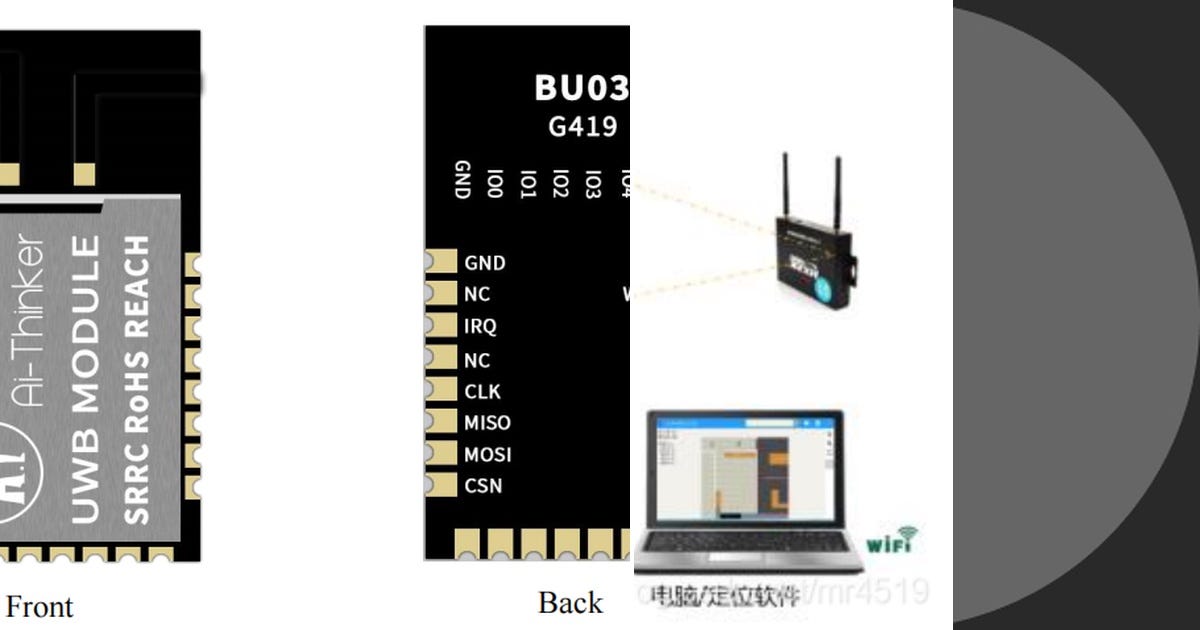 List Uwb Curated By Tara Qiu Ai Thinker Medium