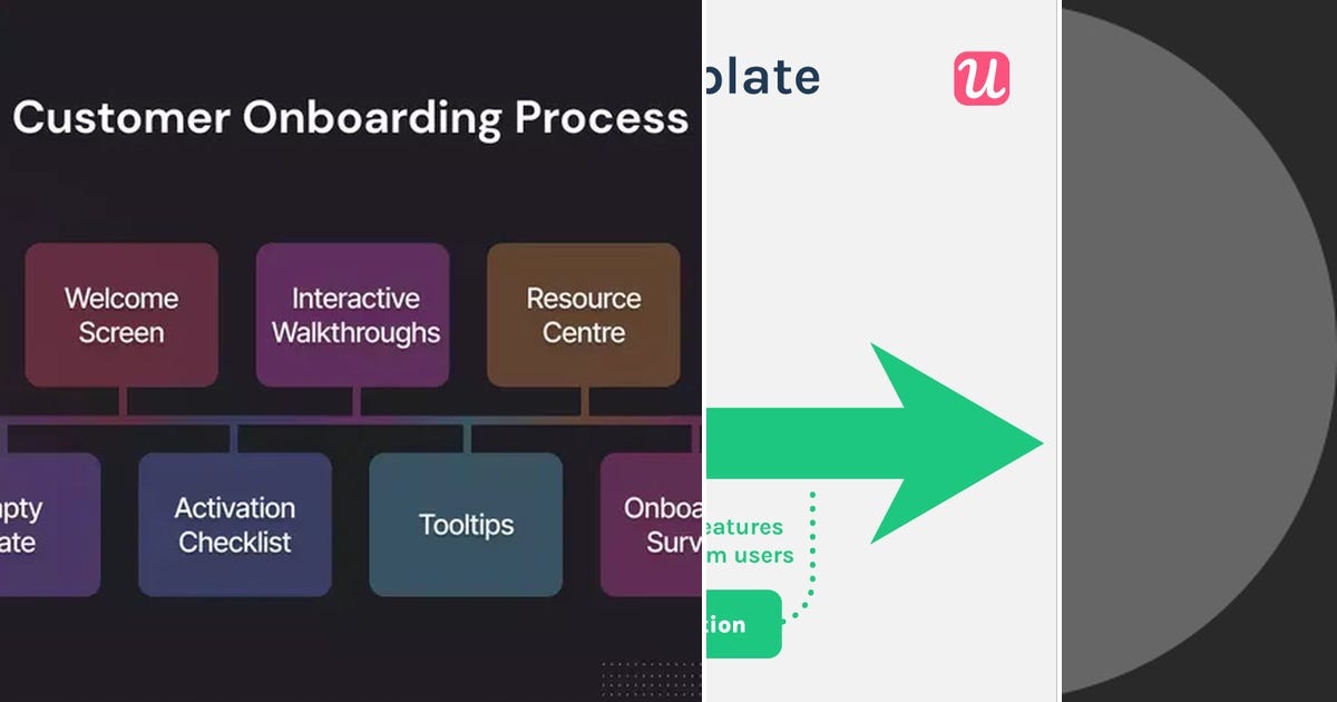 List: Onboarding | Curated by Vince Stinson | Medium