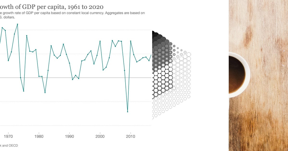 List: bubble | Curated by Arnab Kar | Medium