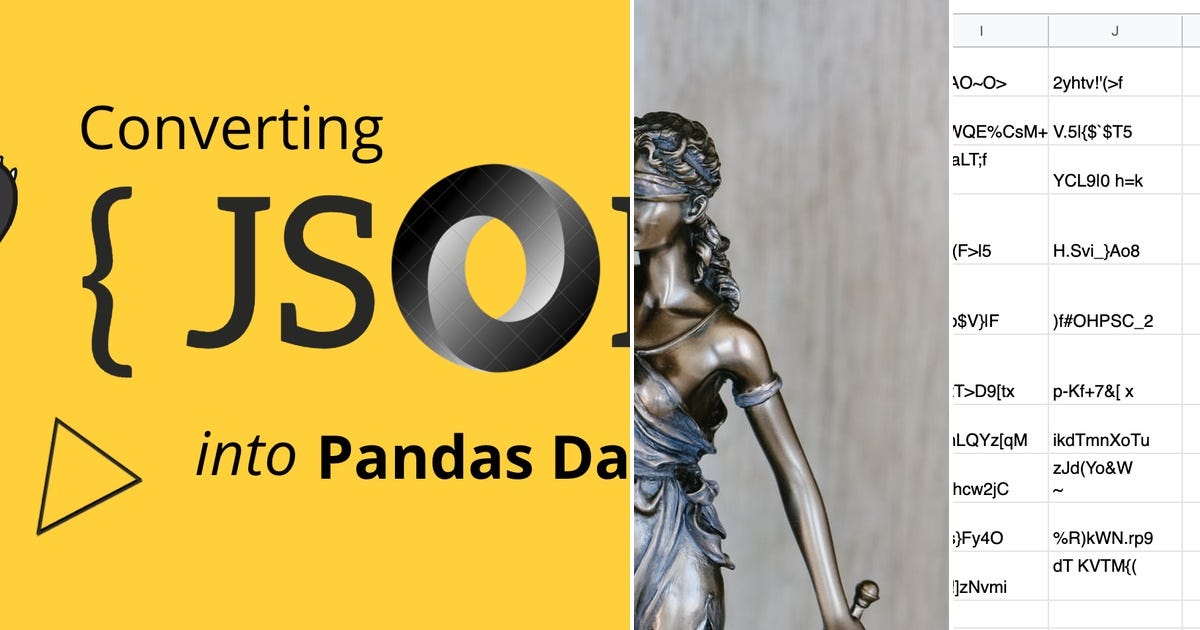 List: Python | Curated by Silver Lee | Medium