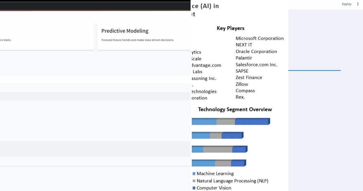List: AI Agents | Curated by Aniket Hingane | Medium