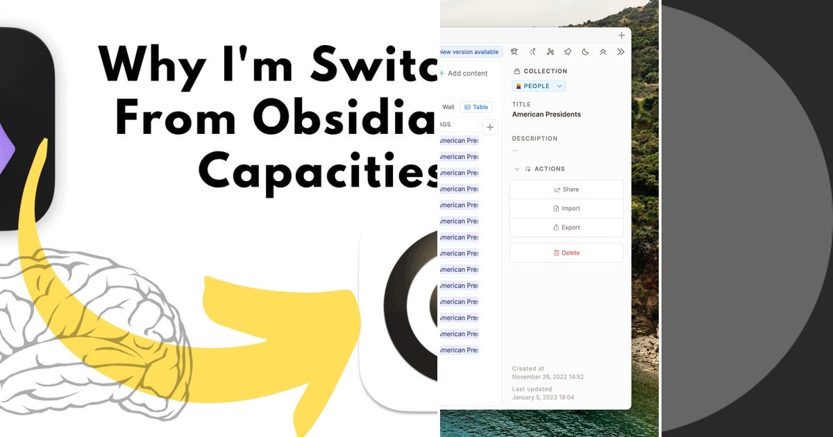 List: Capacities.io | Curated by Alan S. Golub | Medium