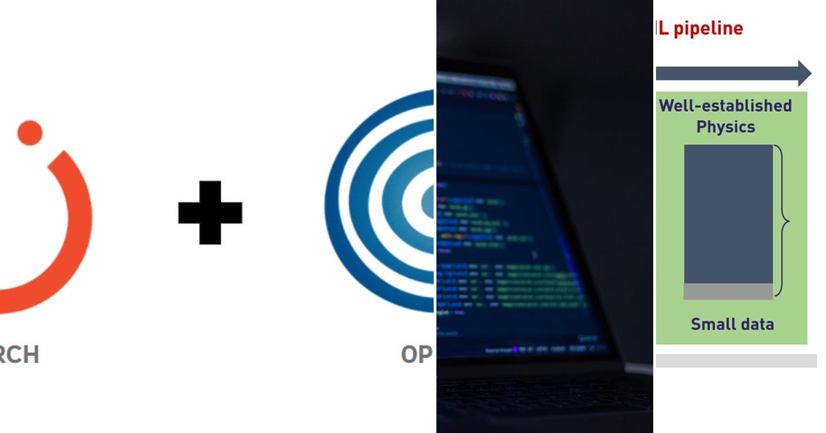 List: pytorch | Curated by Mehdi Shishehbor, PhD | Medium