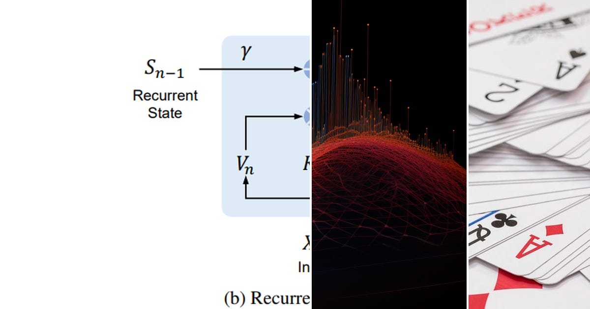 List: Reference | Curated by Jacob Cutter | Medium
