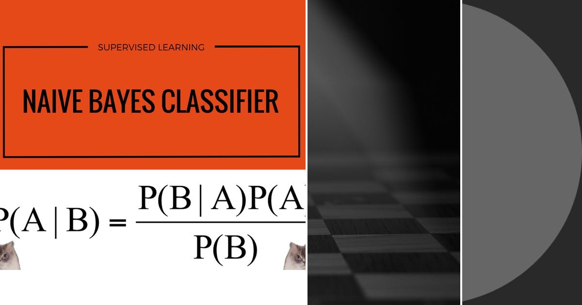 List: Naive Bayes | Curated by Vuongtan | Medium