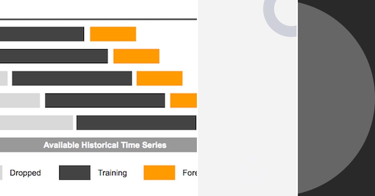List: Web dev | Curated by Pat Collis | Medium