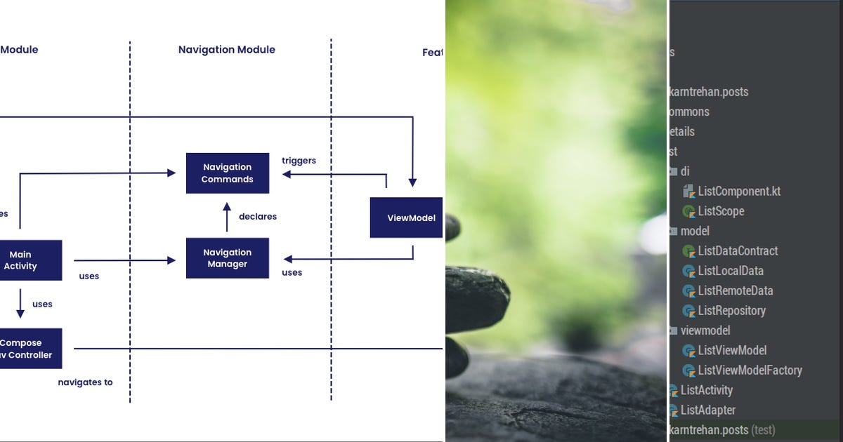List: Android Dev | Curated by Juani | Medium