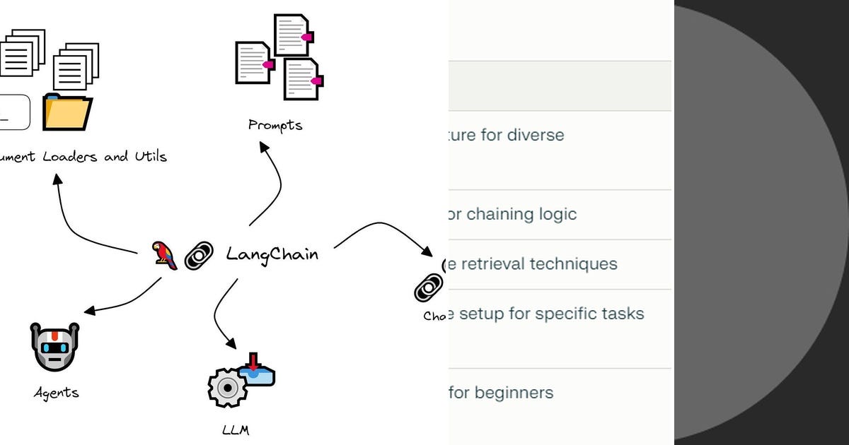 List: AI Framework | Curated by Ajay Verma | Medium