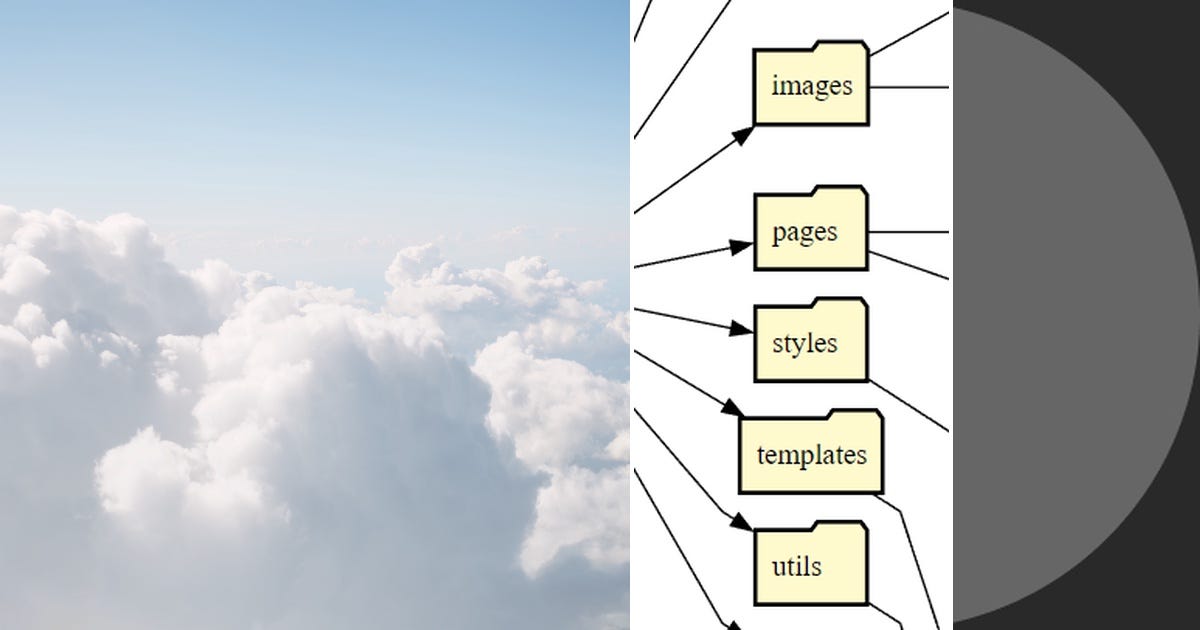List: Packages and Libraries | Curated by Stephen Jeffrey Watson | Medium