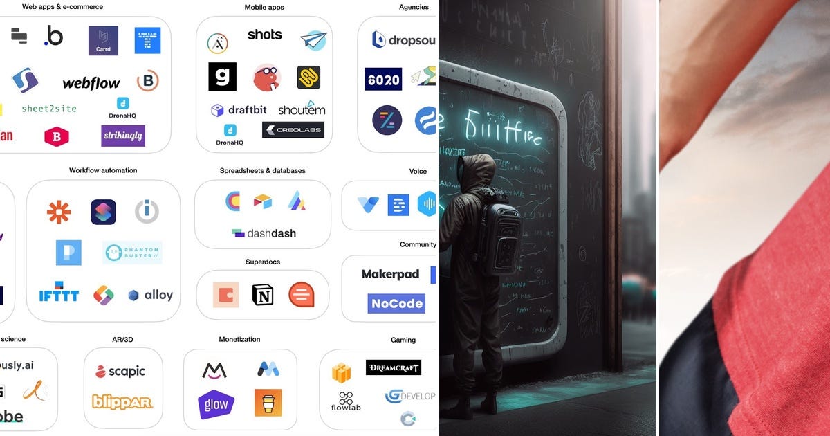 List: UI/TECH | Curated by Juliana Azevedo | Medium