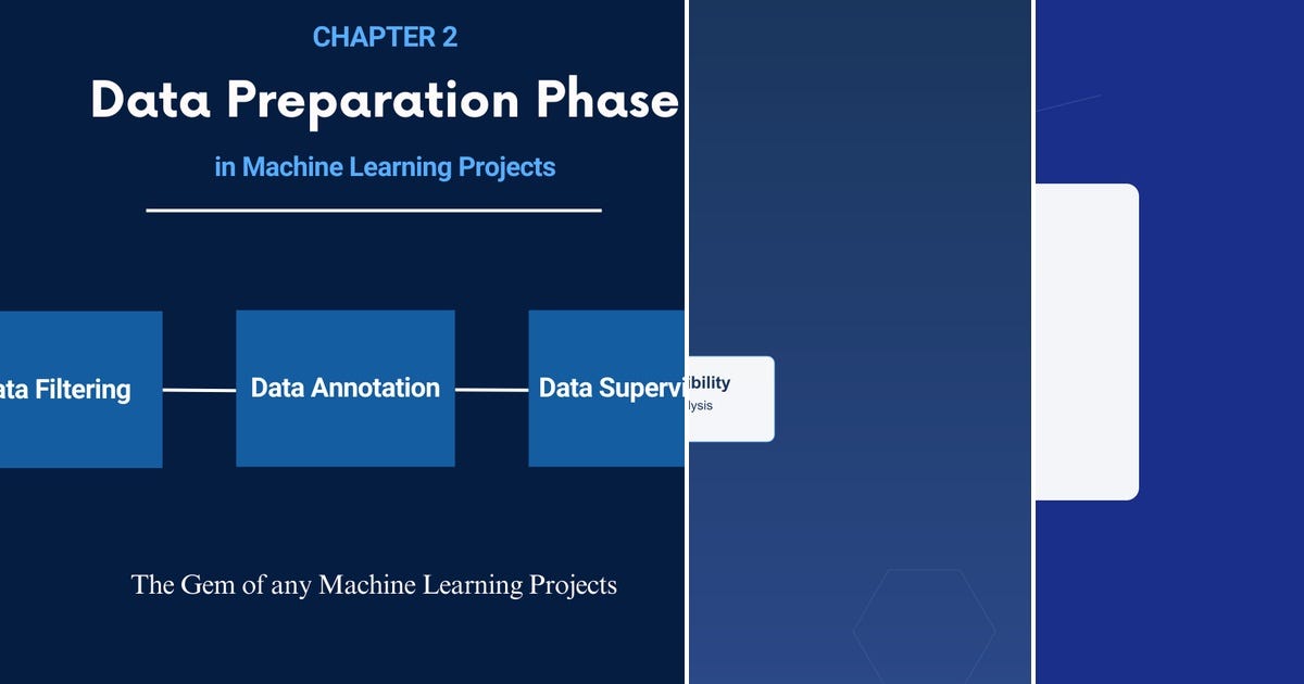 List: Machine Learning | Curated by Mahade Hasan Mridul | Medium List: Machine Learning | Curated by Mahade Hasan Mridul | Medium