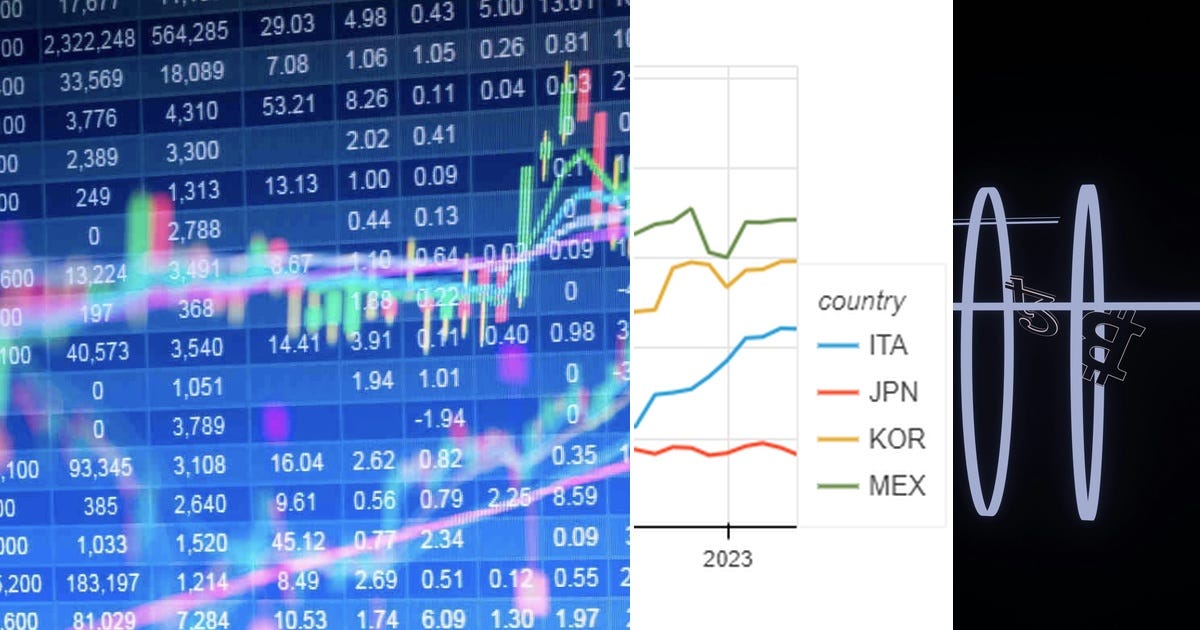 List: Quant Finance | Curated by Alyssa Gan | Medium