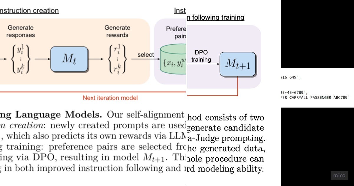List: Mistral | Curated by Adam Kocinski | Medium
