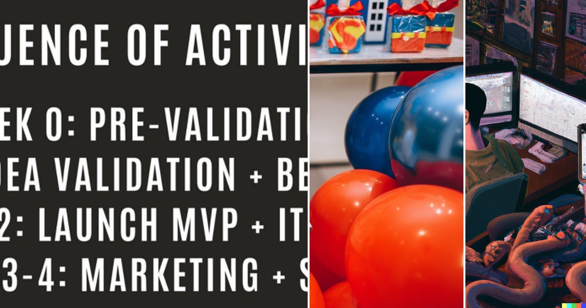 List: Resources | Curated by Yonathan Evan | Medium